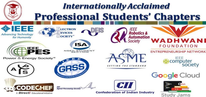 Netaji Subhash Engineering College :: - NSEC