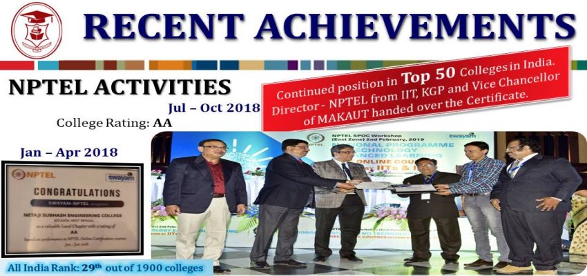 Netaji Subhash Engineering College :: - NSEC