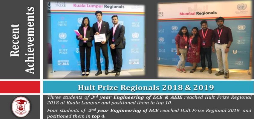 Netaji Subhash Engineering College :: - NSEC