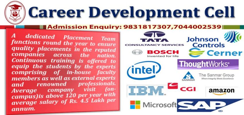 Netaji Subhash Engineering College :: - NSEC