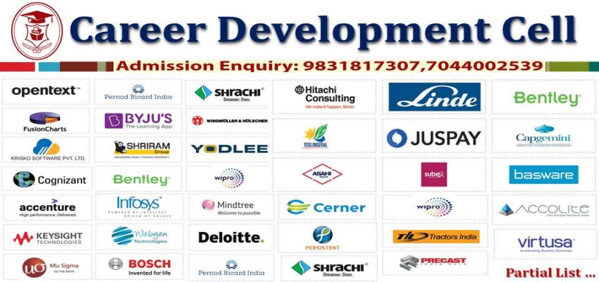 Netaji Subhash Engineering College :: - NSEC