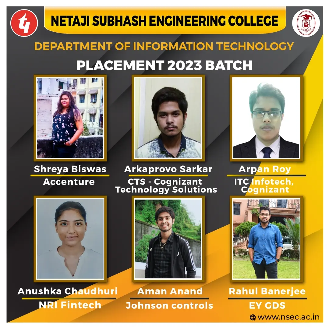 Netaji Subhash Engineering College
