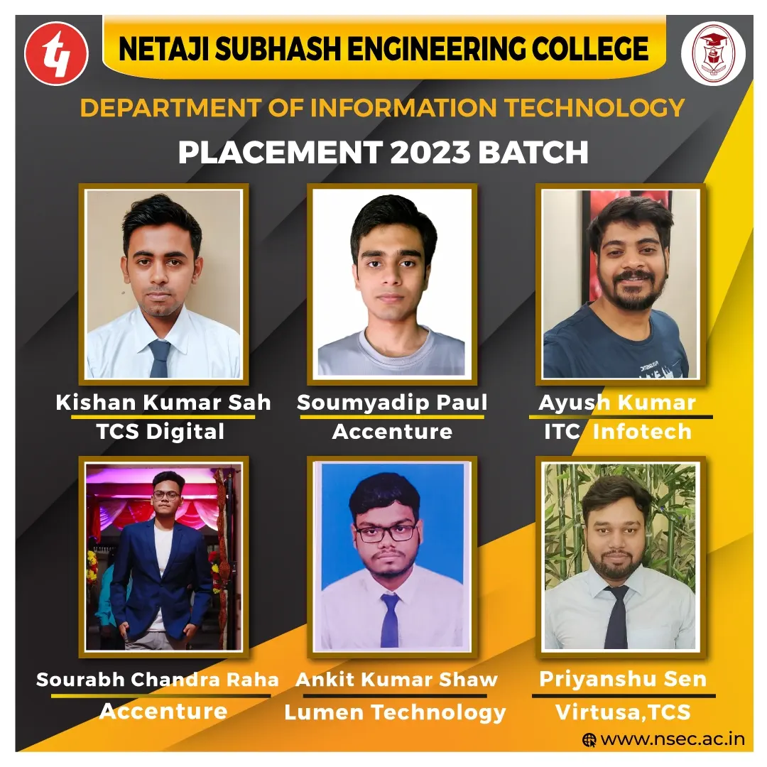 Netaji Subhash Engineering College