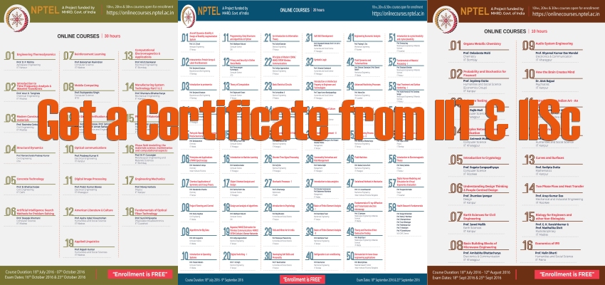 Netaji Subhash Engineering College :: - NSEC